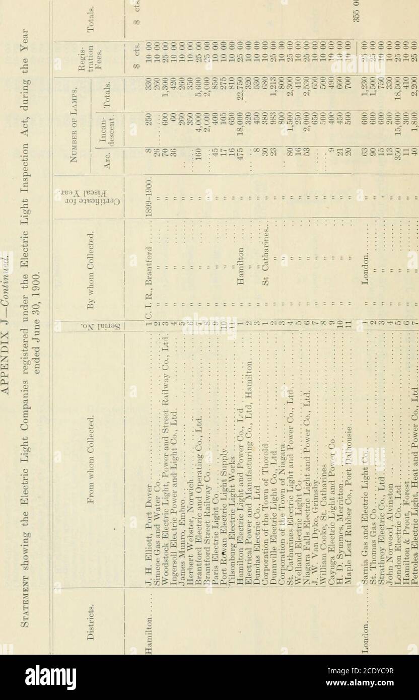 Citcc hi-res stock photography and images - Alamy