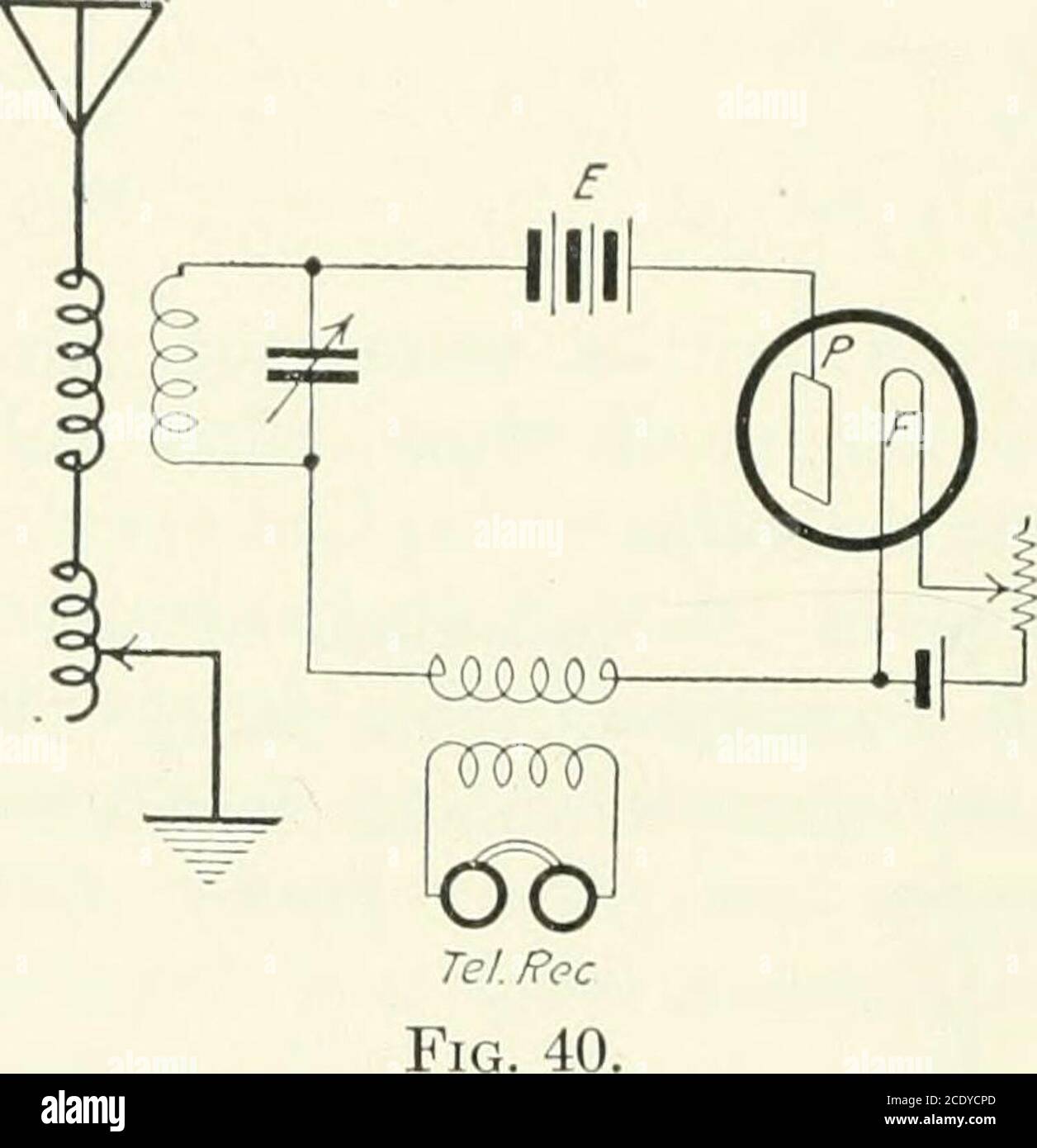Radio frequency indication hi-res stock photography and images - Alamy