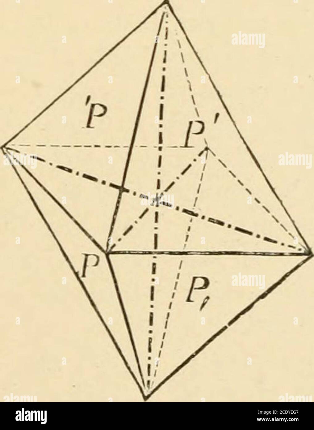 . The principles of chemistry Stock Photo - Alamy