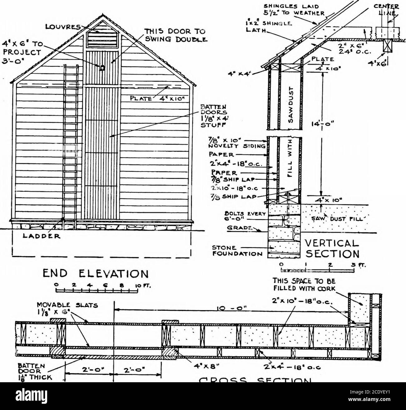 . Modern farm buildings : being suggestions for the most approved ways ...