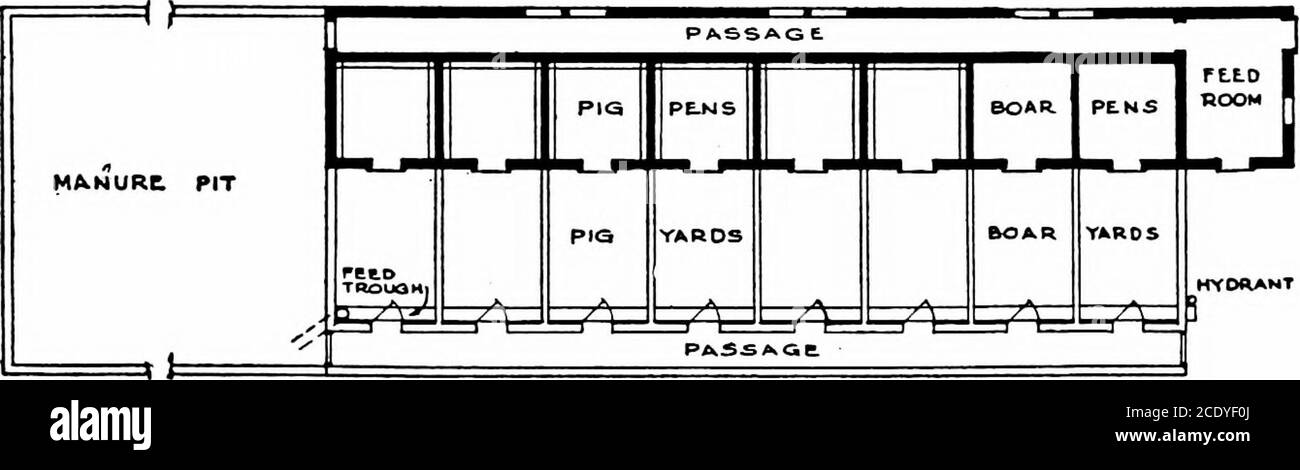 . Modern farm buildings : being suggestions for the most approved ways ...
