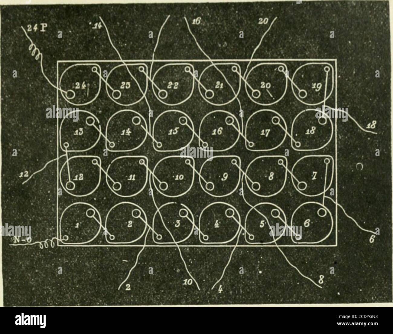 Numbered switches hi-res stock photography and images - Alamy