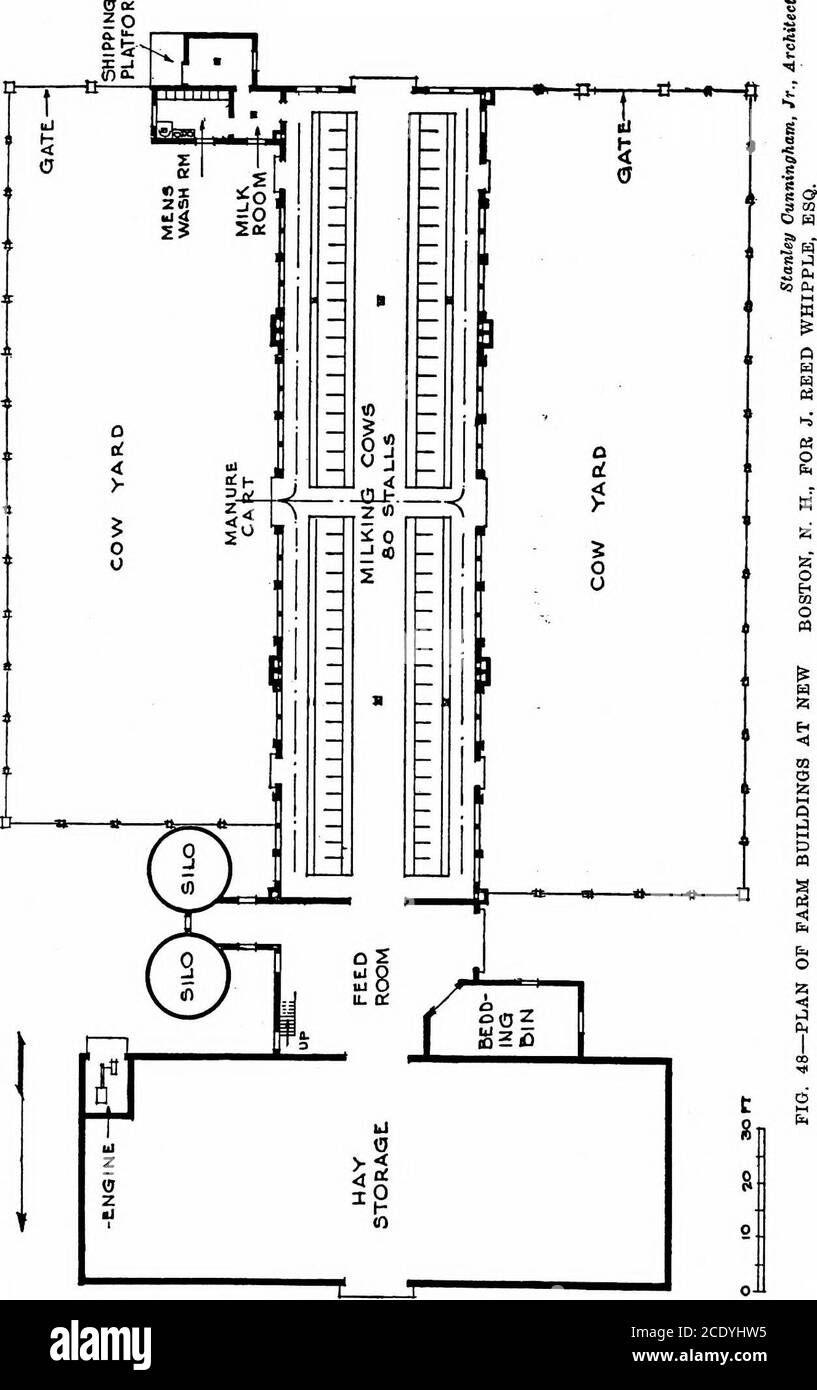. Modern farm buildings : being suggestions for the most approved ways ...