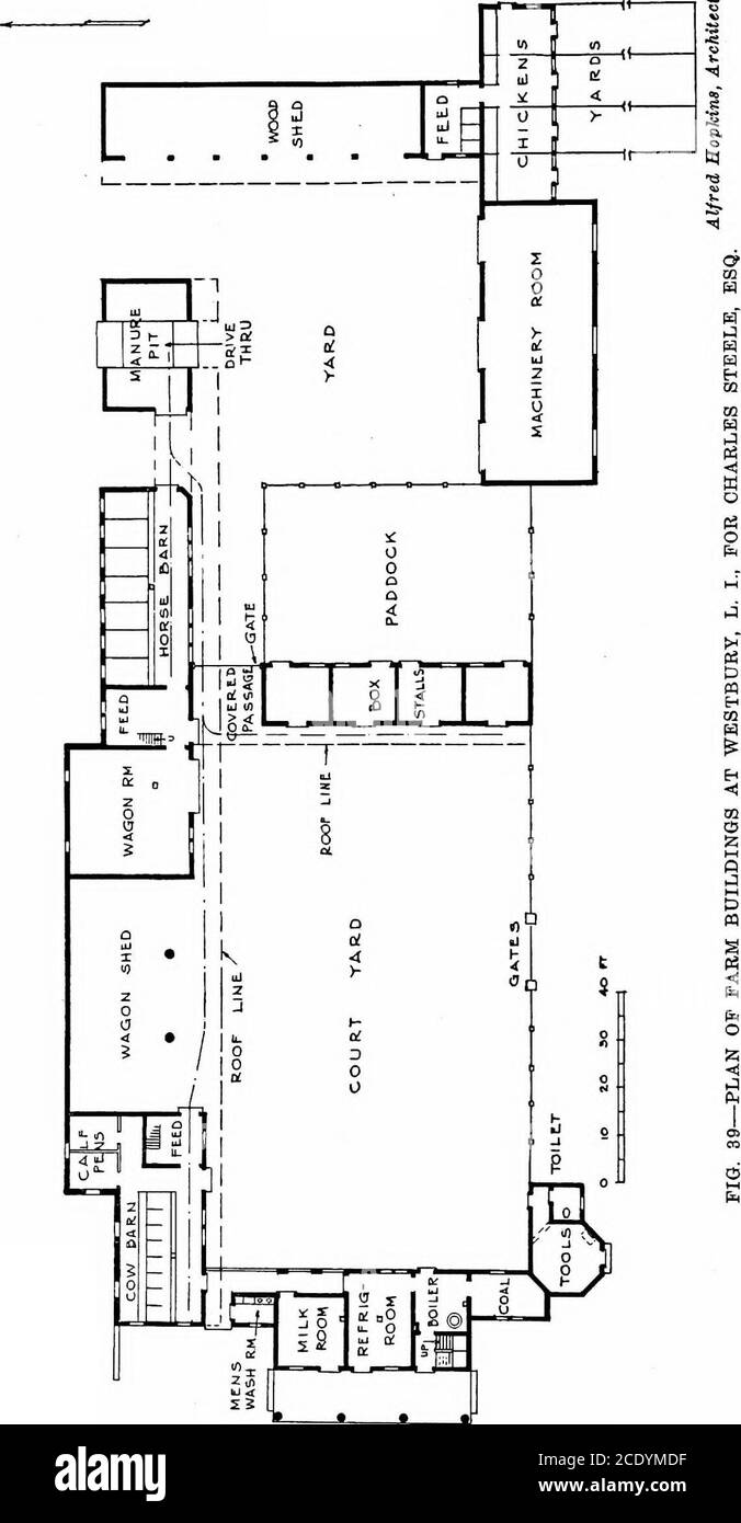 Livestock Building Plans Livestock Barns: Key Design Tips For Safe