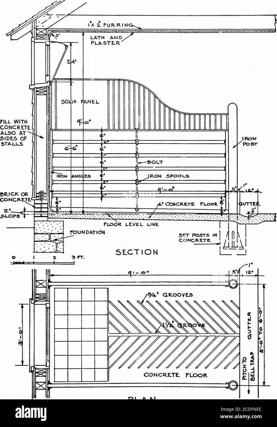 . Modern farm buildings : being suggestions for the most approved ways ...