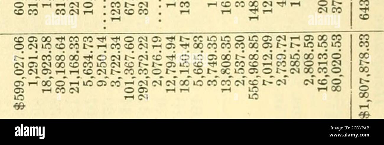 Oaio hi-res stock photography and images - Alamy