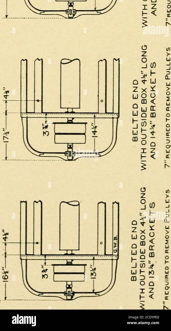 Ring spinning frame hi-res stock photography and images - Alamy