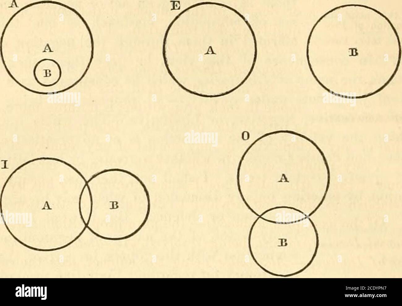 Euler invention hi-res stock photography and images - Alamy