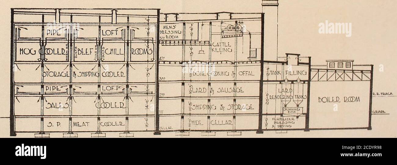 . Packing house and cold storage construction; a general reference work ...