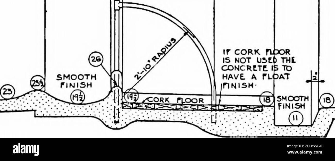 . Modern farm buildings : being suggestions for the most approved ways ...