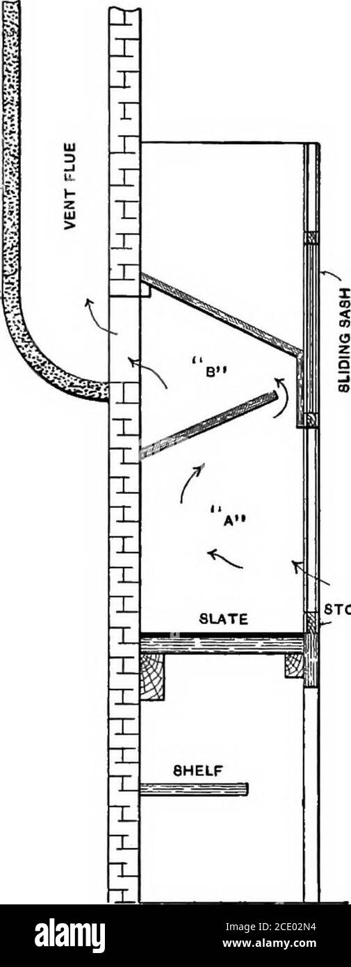 . Power, heating and ventilation ... a treatise for designing and ...