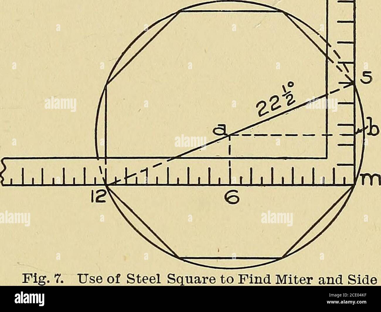 . Cyclopedia of architecture, carpentry, and building; a general ...