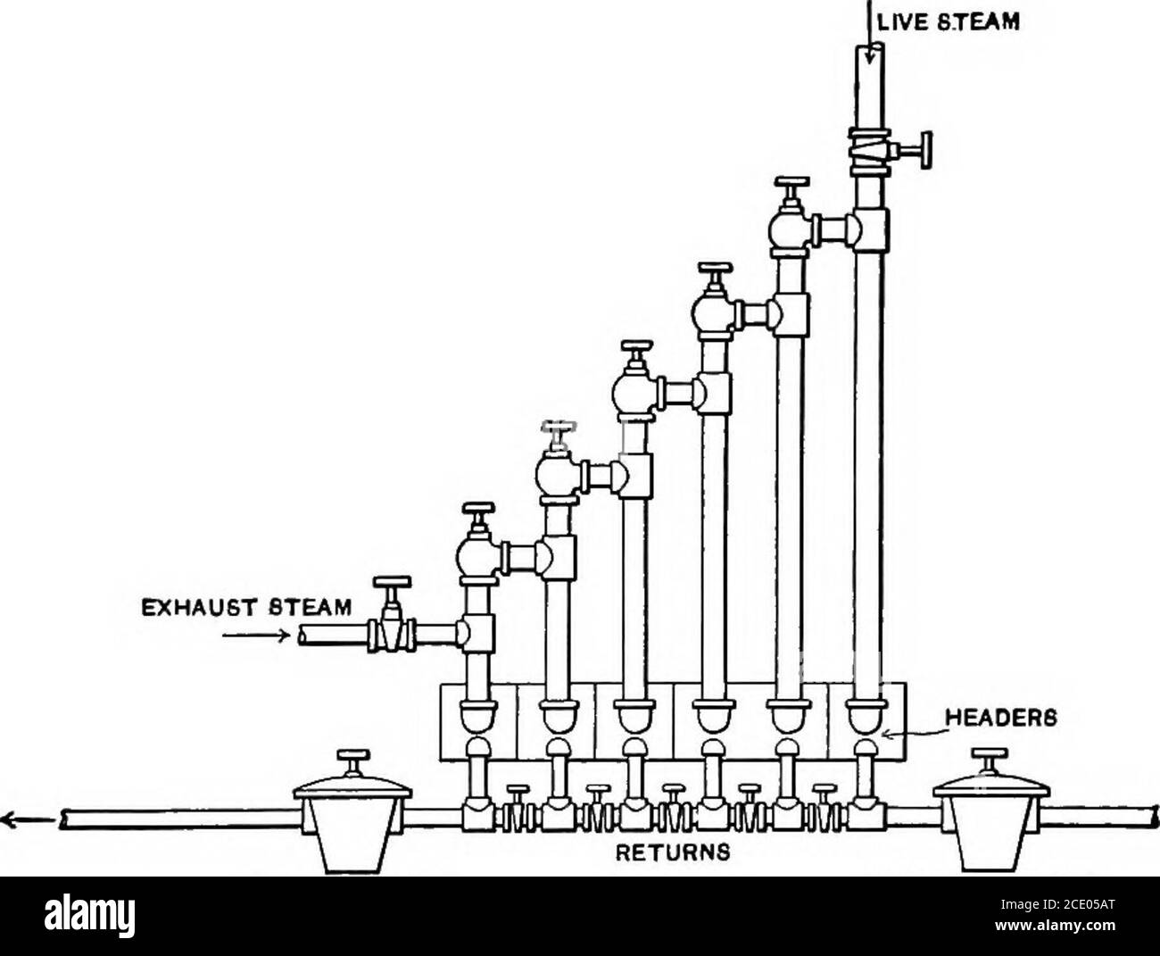 Overhead hammer Black and White Stock Photos & Images - Alamy