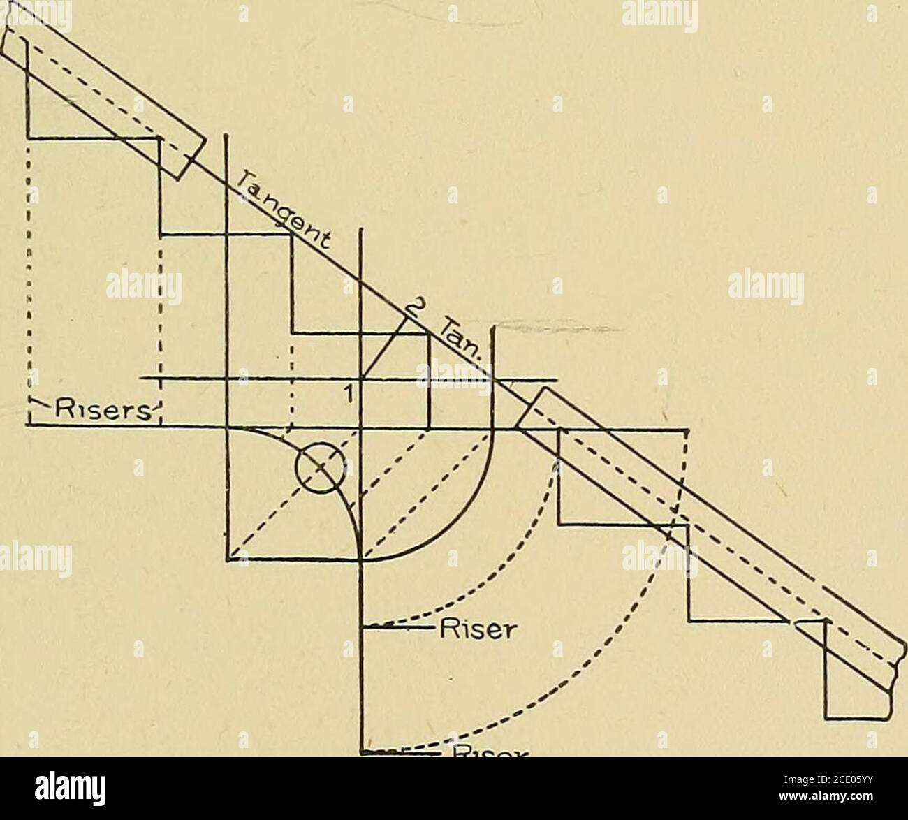 Finding pitch hi-res stock photography and images - Alamy