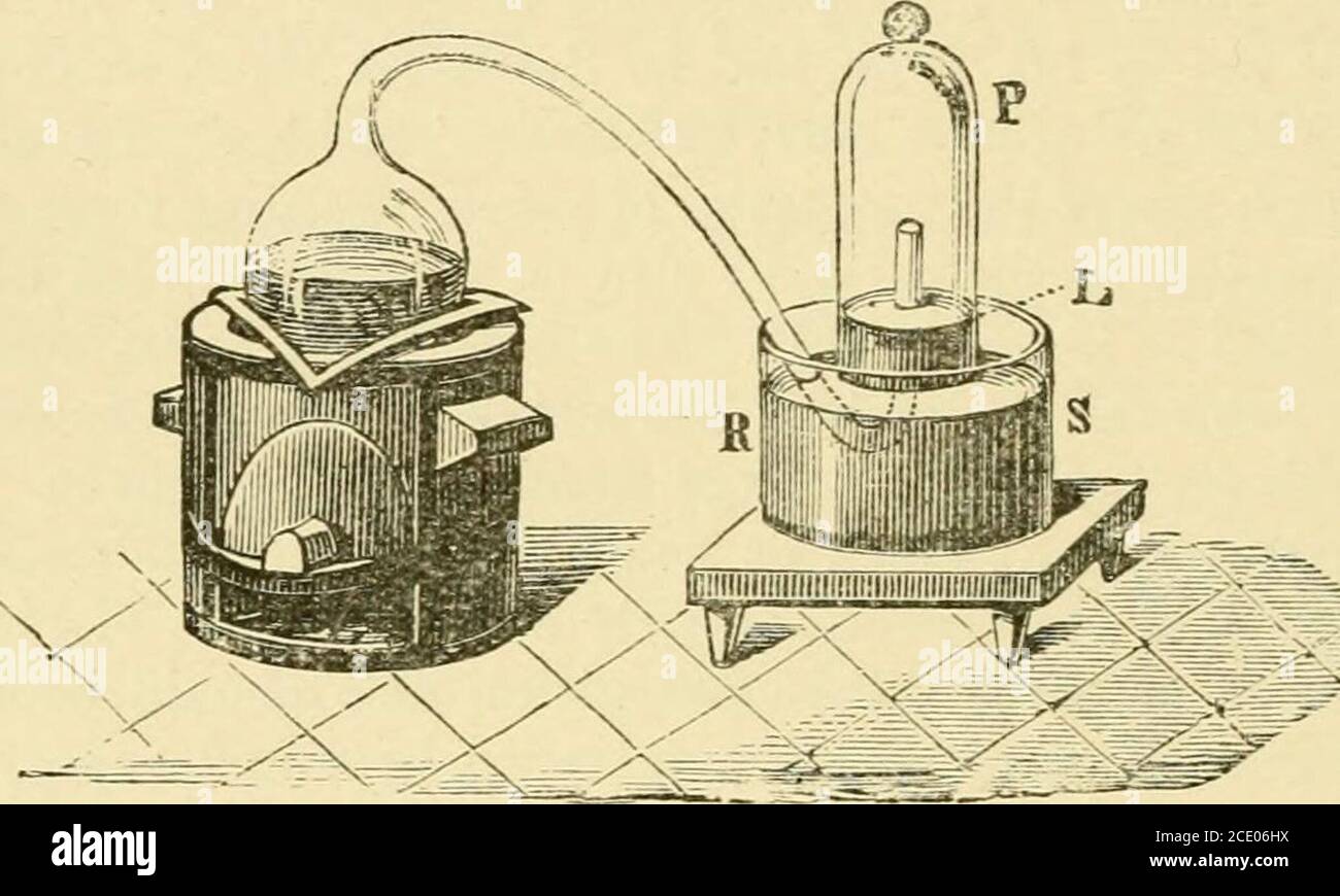 Bell jar experiment hi-res stock photography and images - Alamy