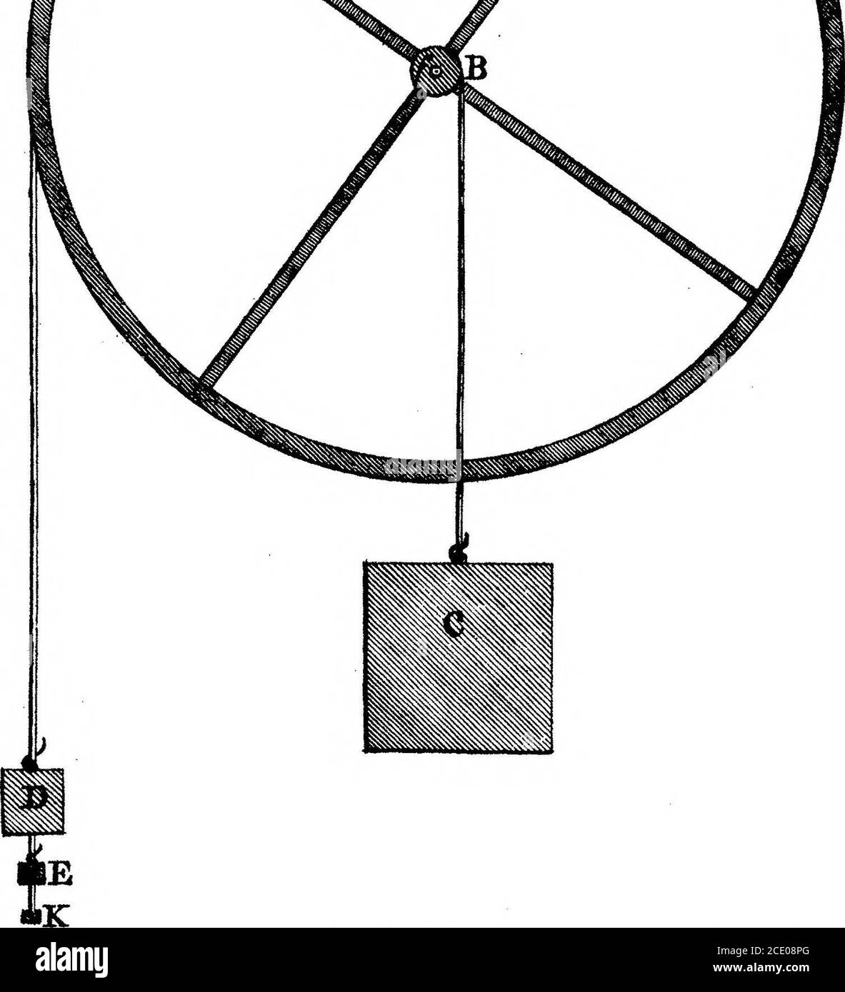 Lessening Black and White Stock Photos & Images - Alamy