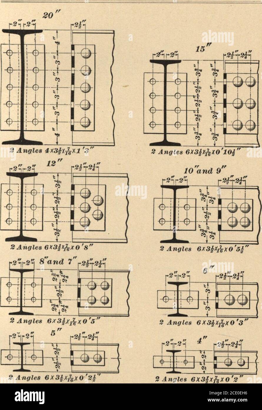 . A treatise on architecture & building construction volume VII: tables ...