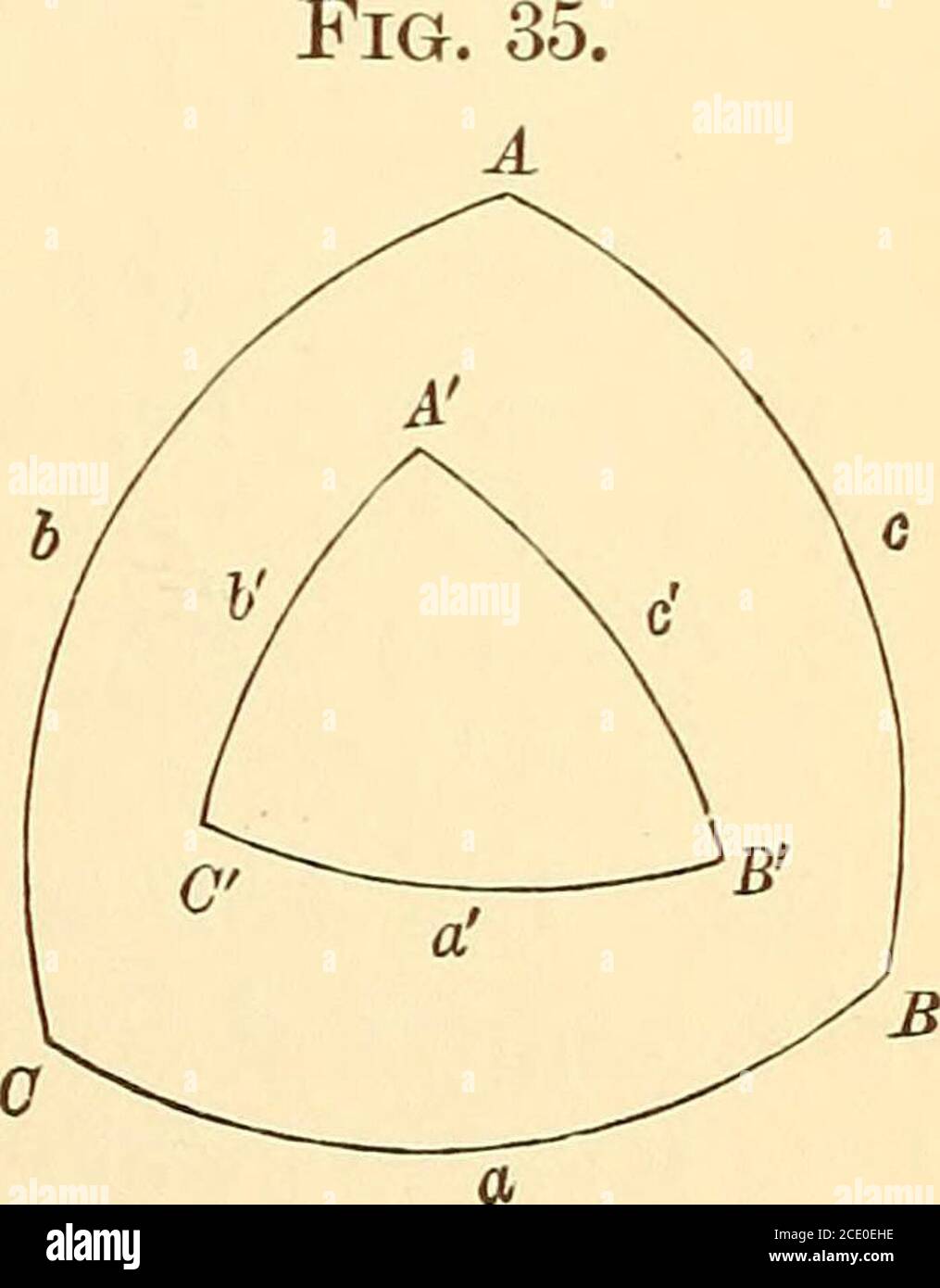 . Elements of plane and spherical trigonometry . equal values, positive ...