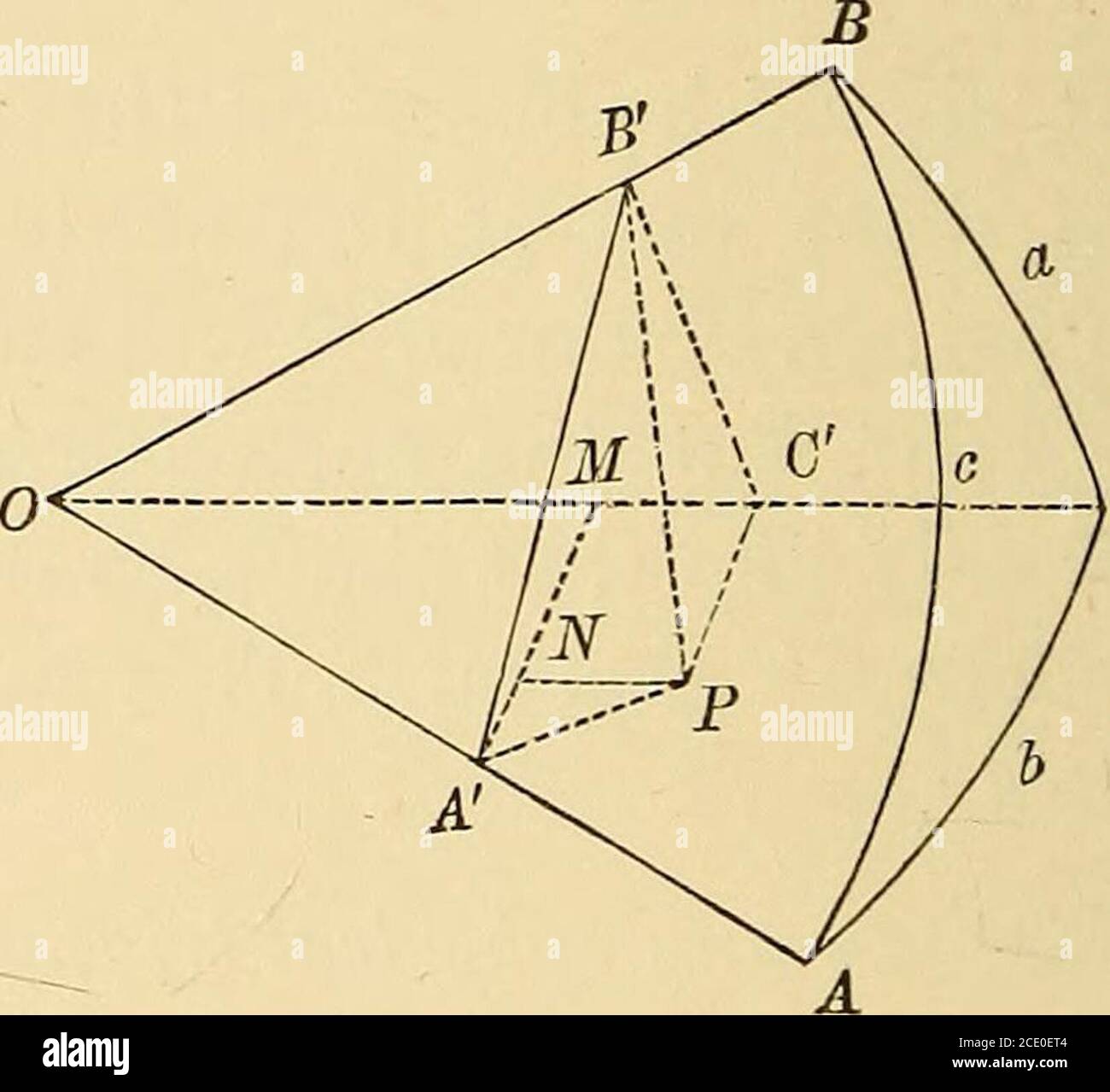 Str triangle hi-res stock photography and images - Alamy