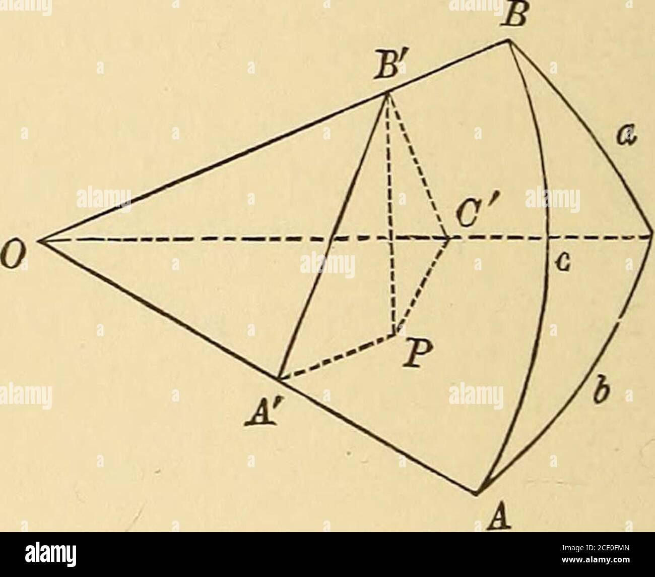 . Elements of plane and spherical trigonometry . U CHAPTEE IX. GENERAL ...