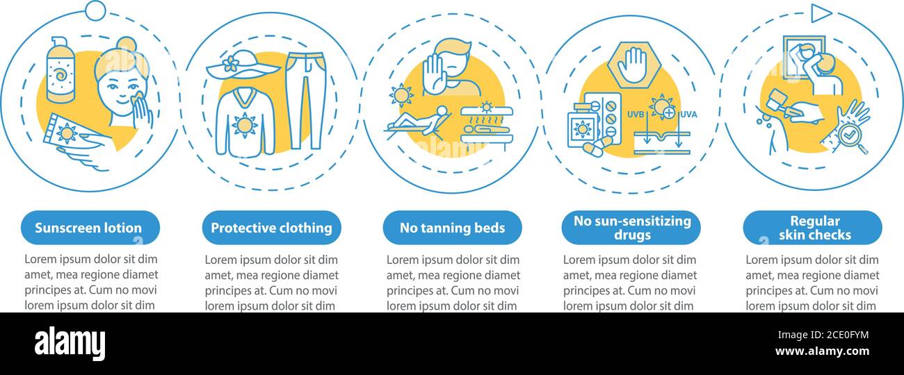 Skin cancer prevention vector infographic template Stock Vector Image ...