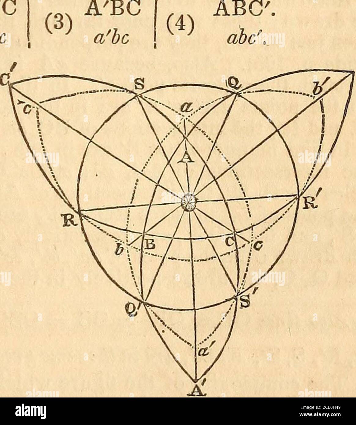 Spherical Trigonometry