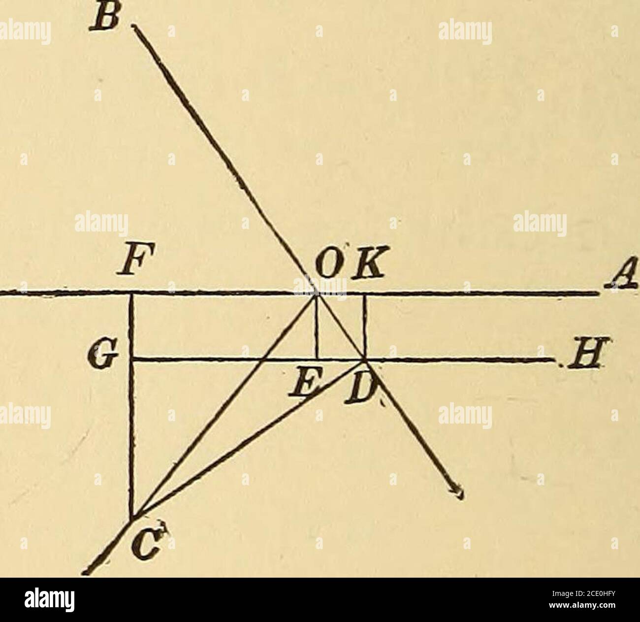 Plane trigonometry hi-res stock photography and images - Alamy