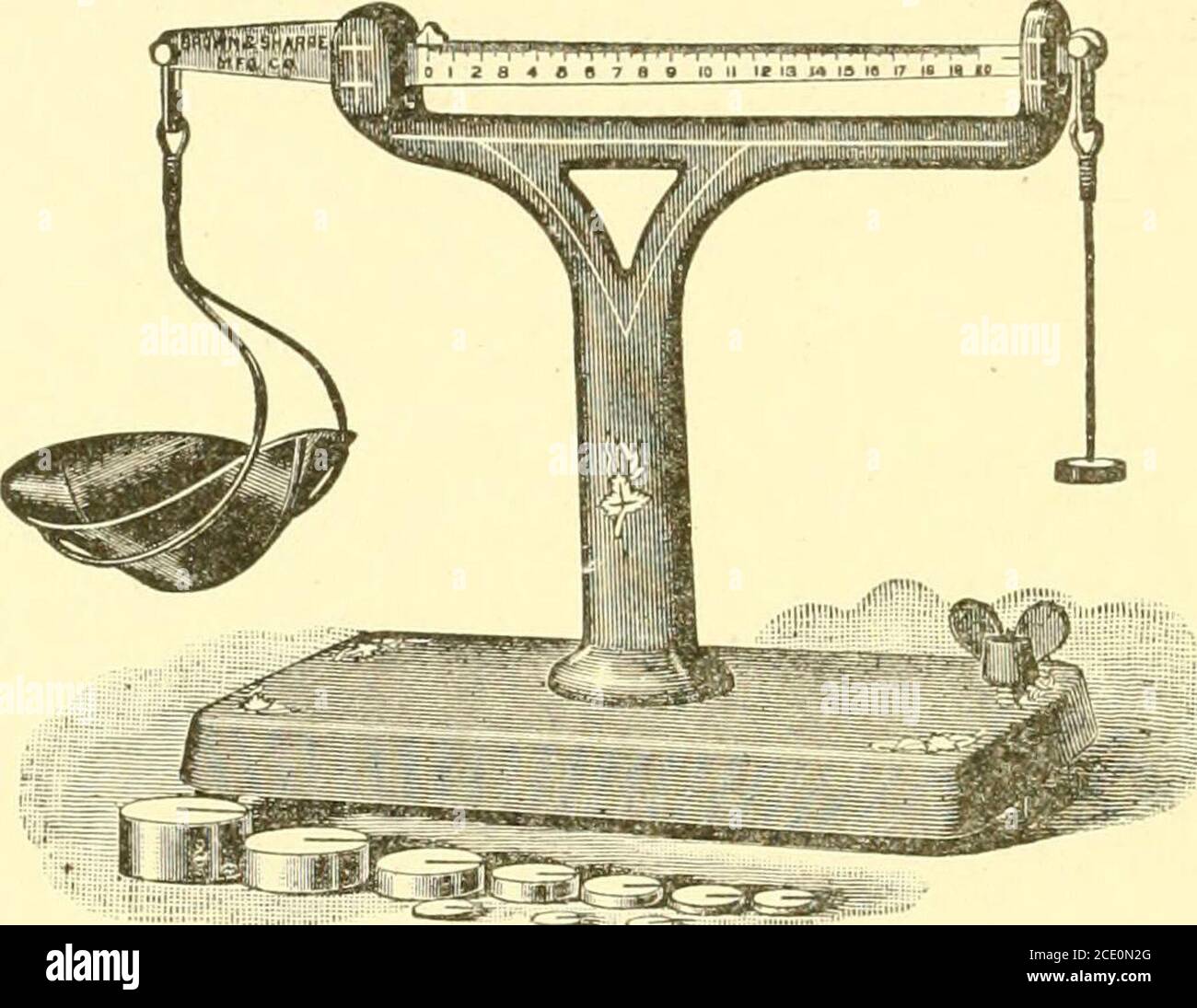 Metric system scales hi-res stock photography and images - Alamy
