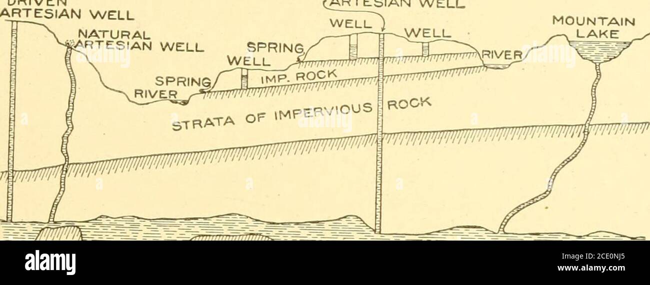 Rock out crops hi-res stock photography and images - Alamy