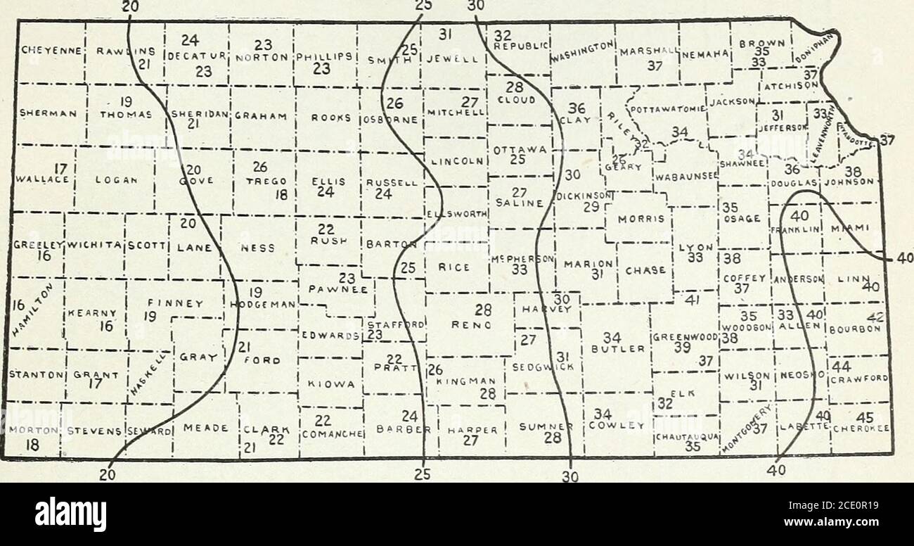 . Dry farming in relation to rainfall and evaporation . Fig. 9 ...