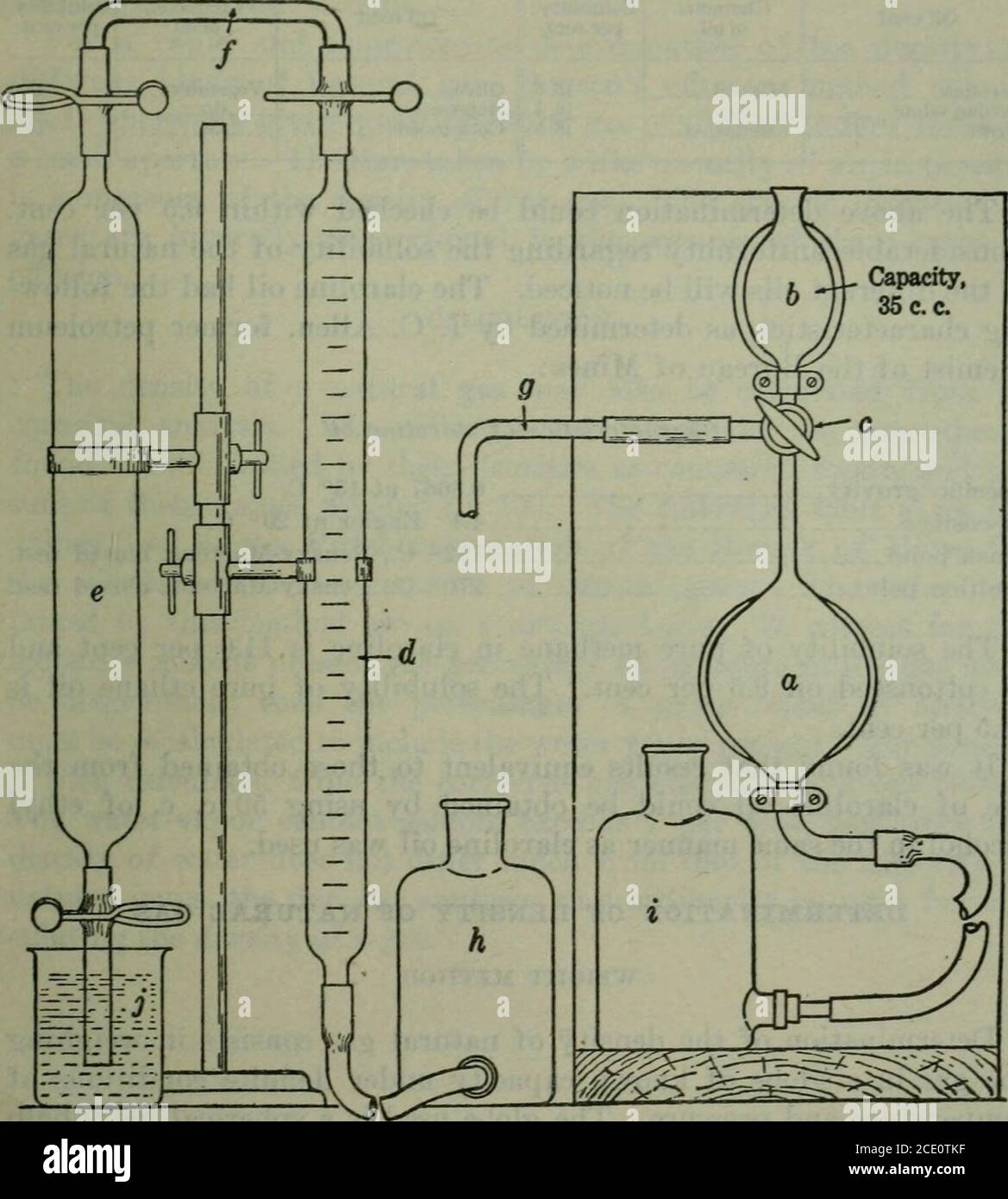 Soluble methane hi-res stock photography and images - Alamy
