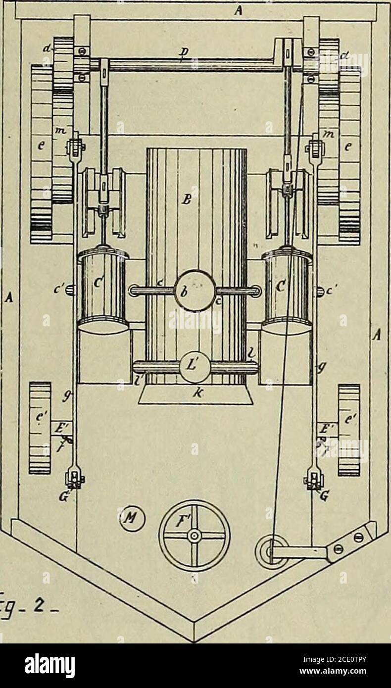 Patented 1875 hi-res stock photography and images - Alamy