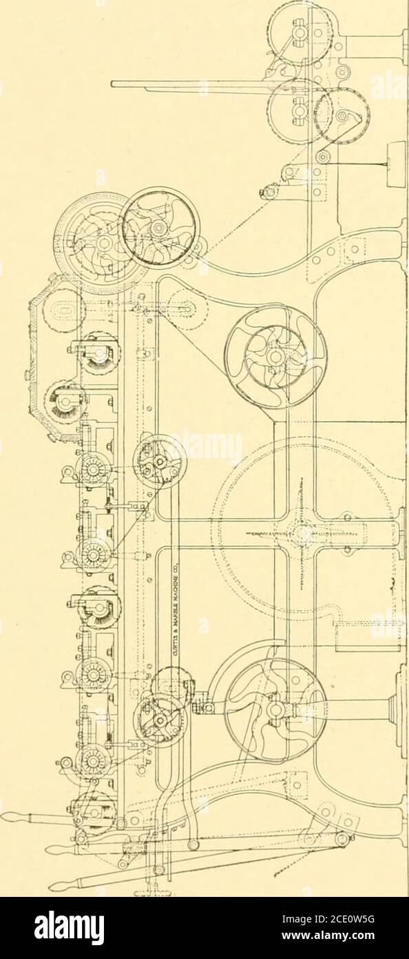 Singeing machine singeing machine hi-res stock photography and images ...
