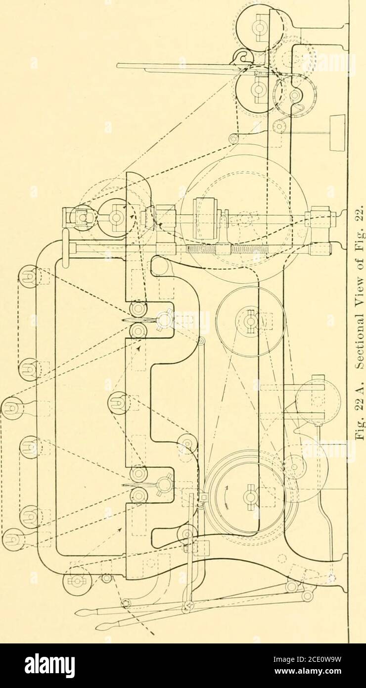 Singeing machine singeing machine hi-res stock photography and images ...