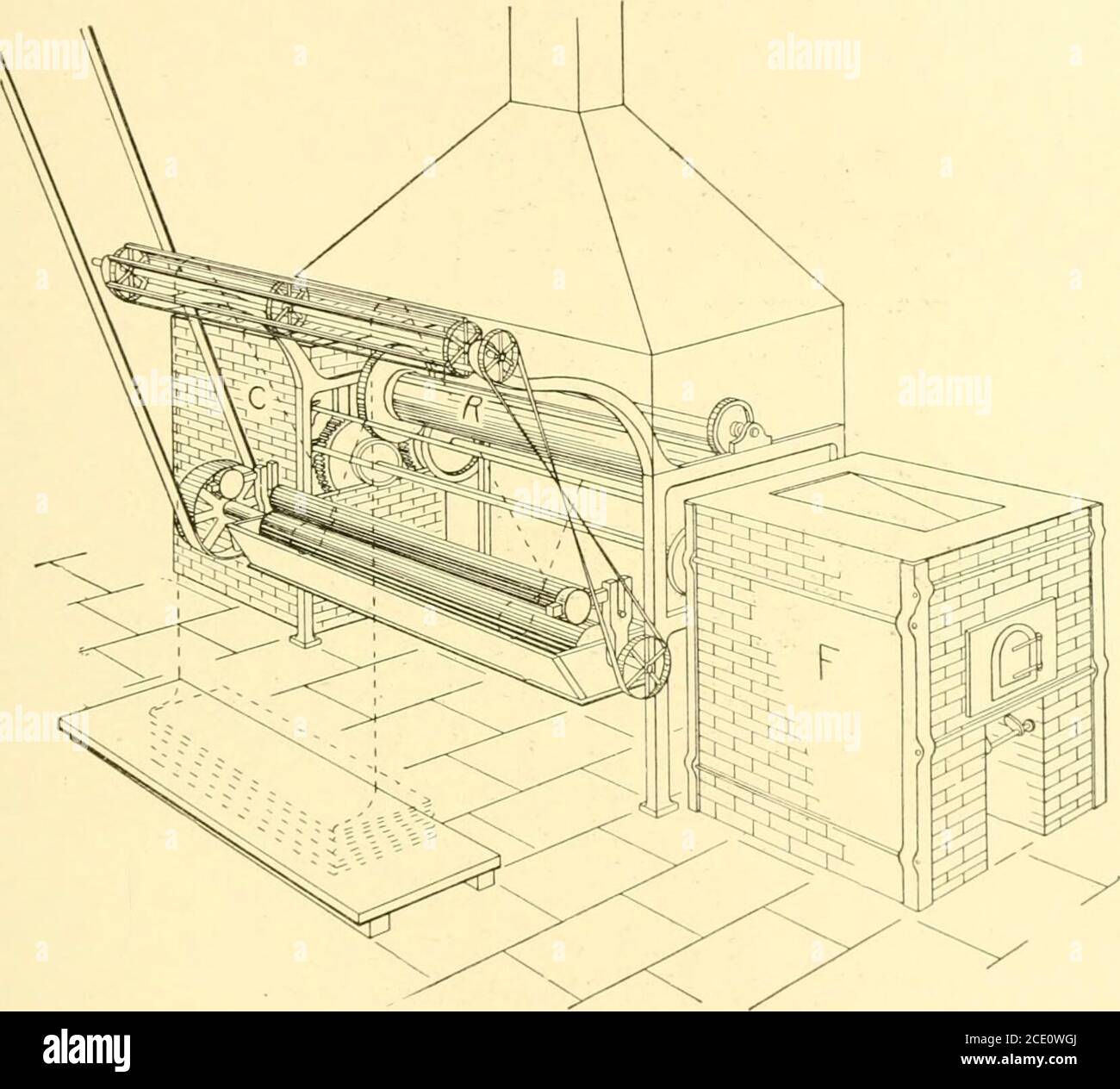 Singeing machine singeing machine hi-res stock photography and images ...