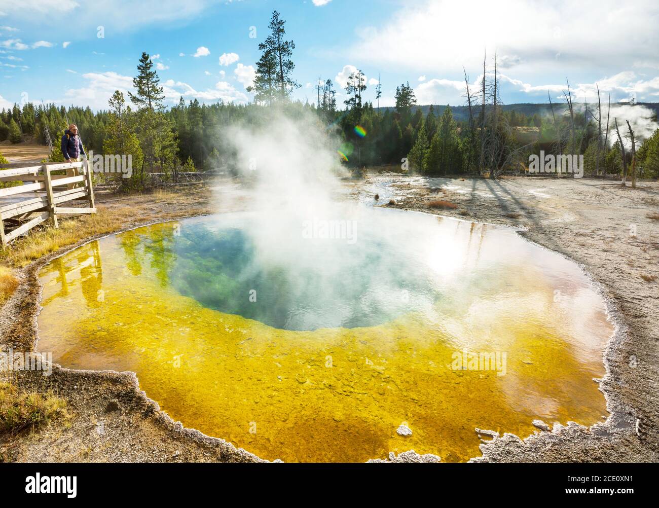 Morning Glory Pool Stock Photo - Alamy