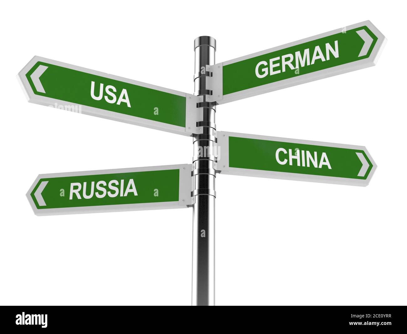 Signpost with country names isolated on white background Stock Photo ...