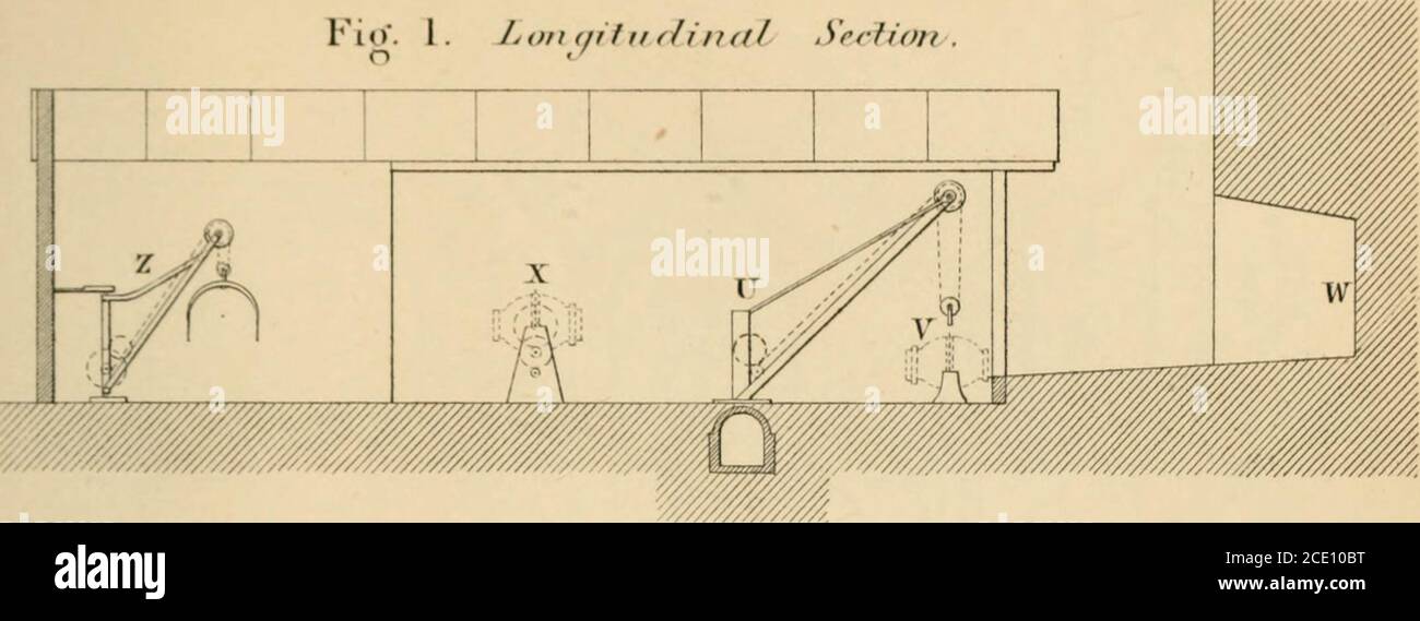 Mechanical puddling hi-res stock photography and images - Alamy