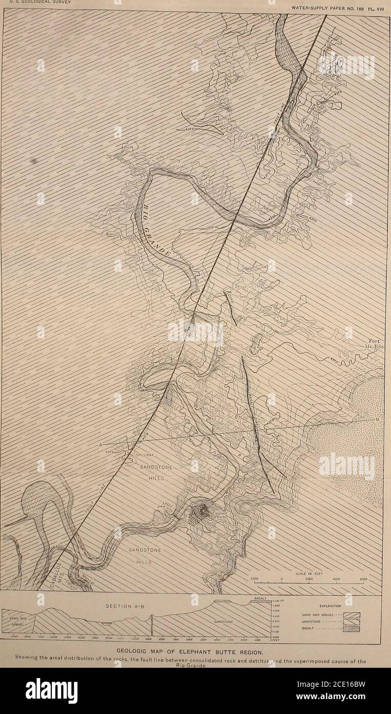 . Water resources of the Rio Grande Valley in New Mexico and their ...