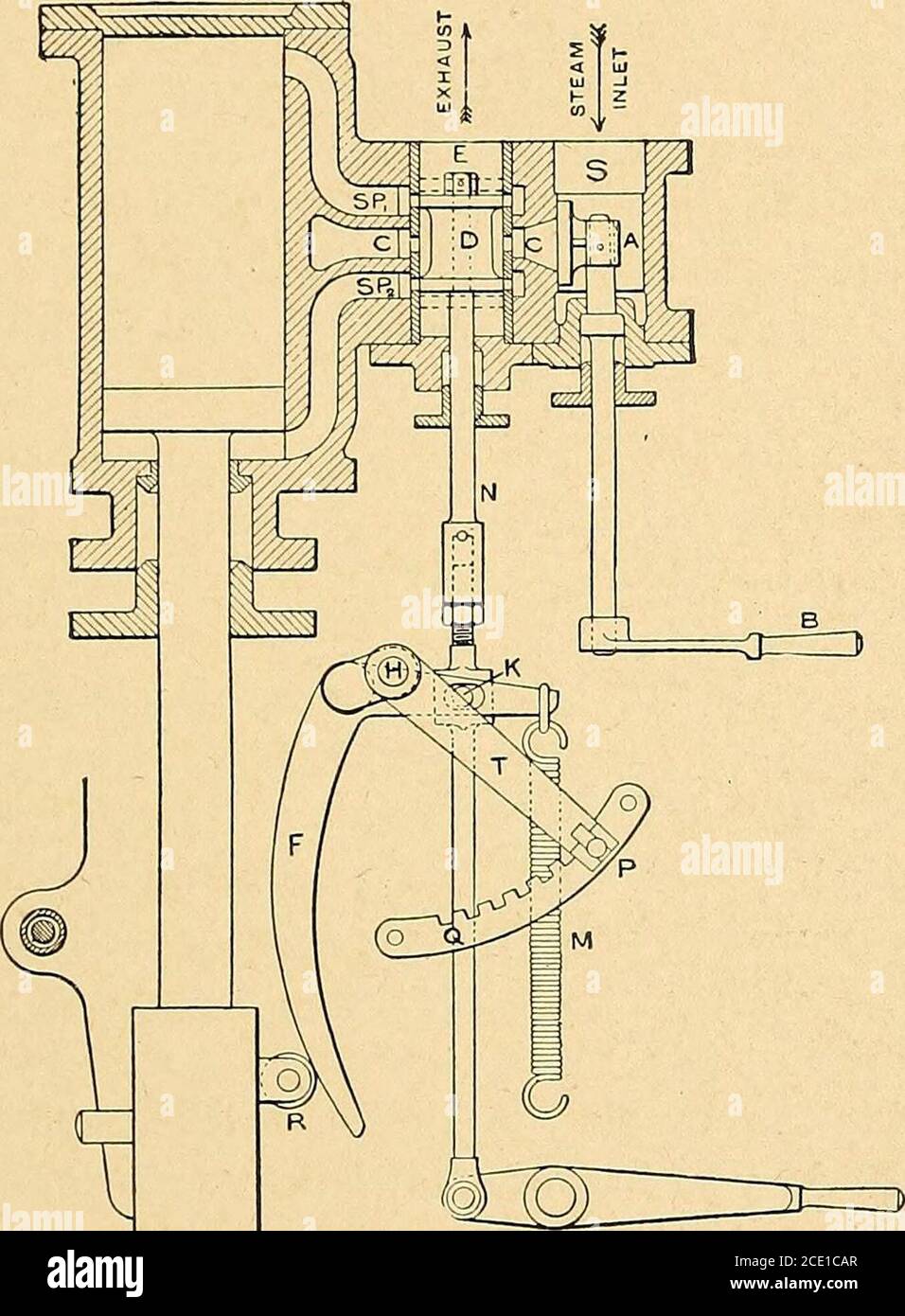 Single acting hammer hi-res stock photography and images - Alamy