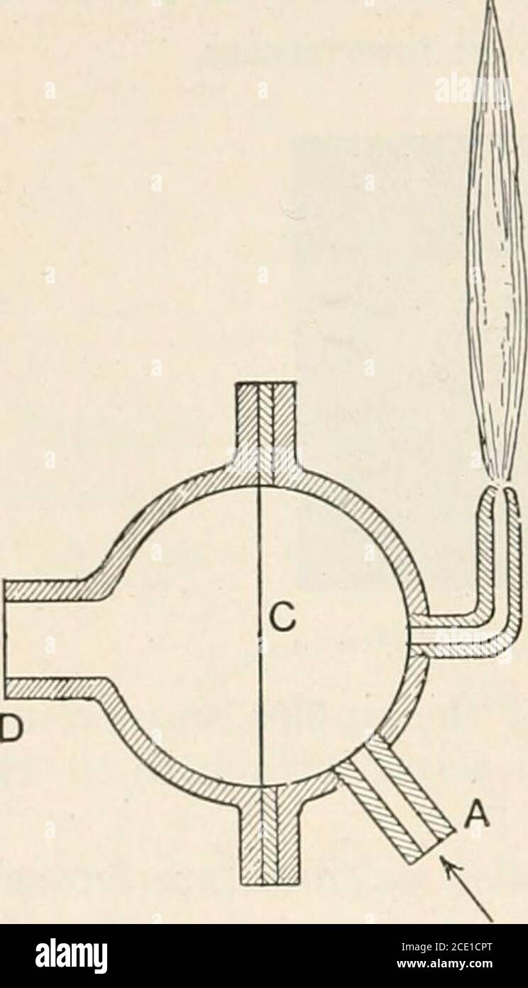 Manometric hi-res stock photography and images - Alamy