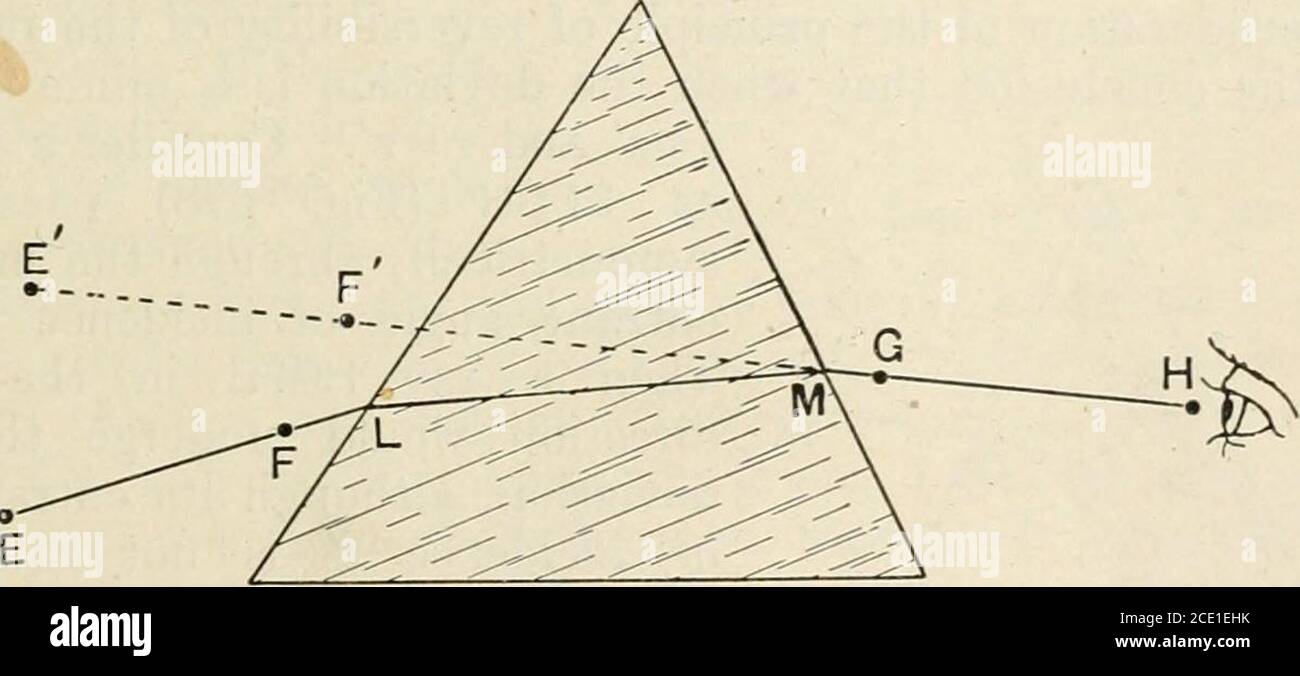 Quadrilateral prism hi-res stock photography and images - Alamy