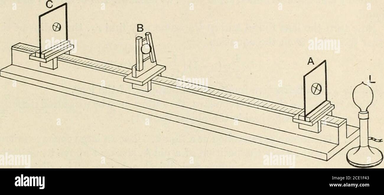 . A text book of physics, for the use of students of science and ...