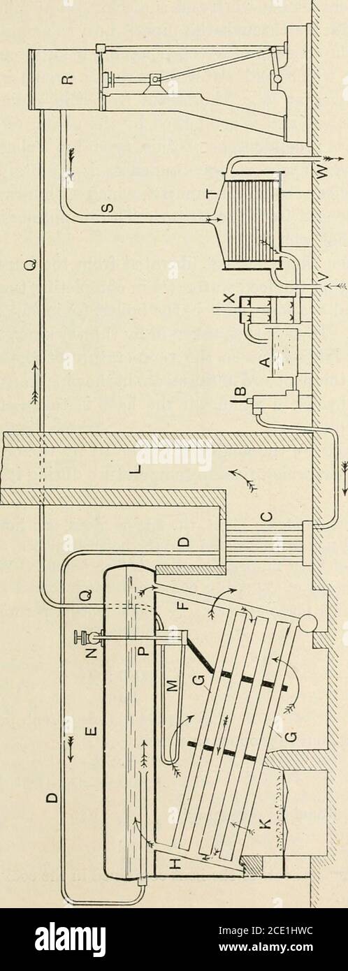 Inclined tubes hi-res stock photography and images - Alamy