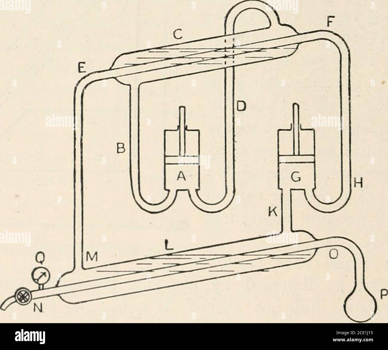 Liquefying hydrogen hi-res stock photography and images - Alamy