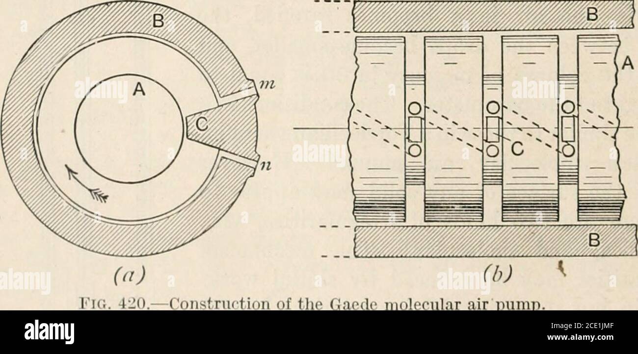 Molecular speeds hi-res stock photography and images - Alamy