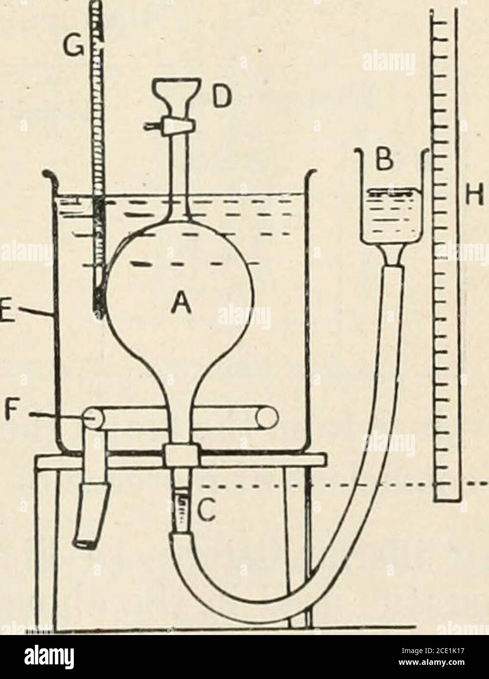 . A text book of physics, for the use of students of science and ...