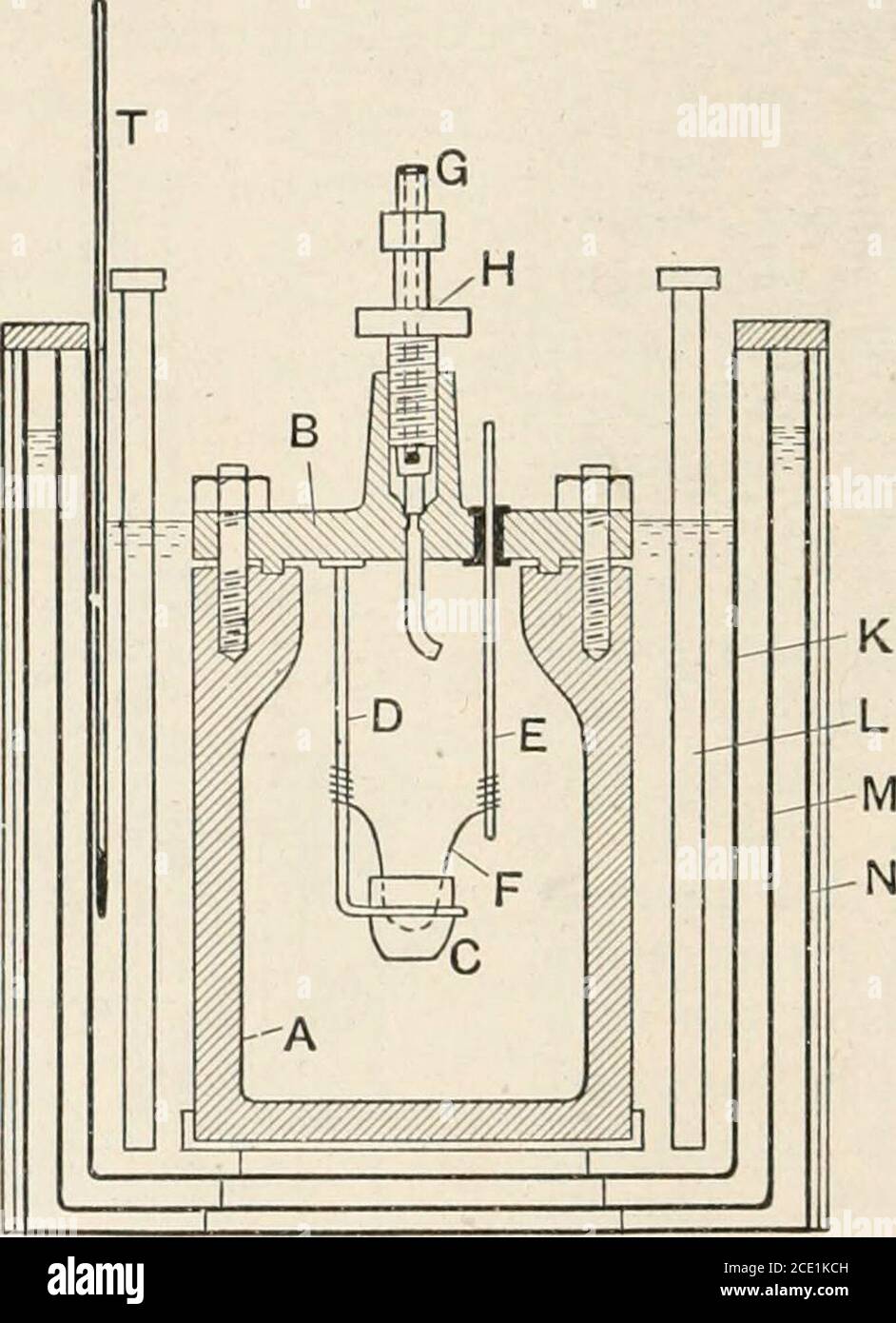 Bomb Calorimeter Setup