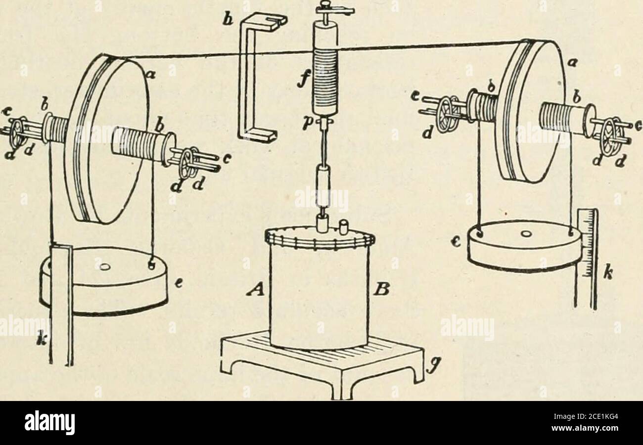 Water Vibration Experiments