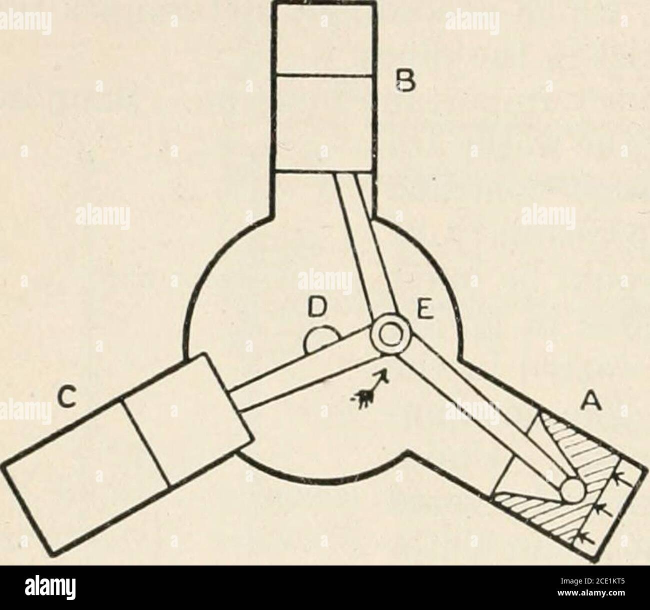 Rotating valves hi-res stock photography and images - Alamy